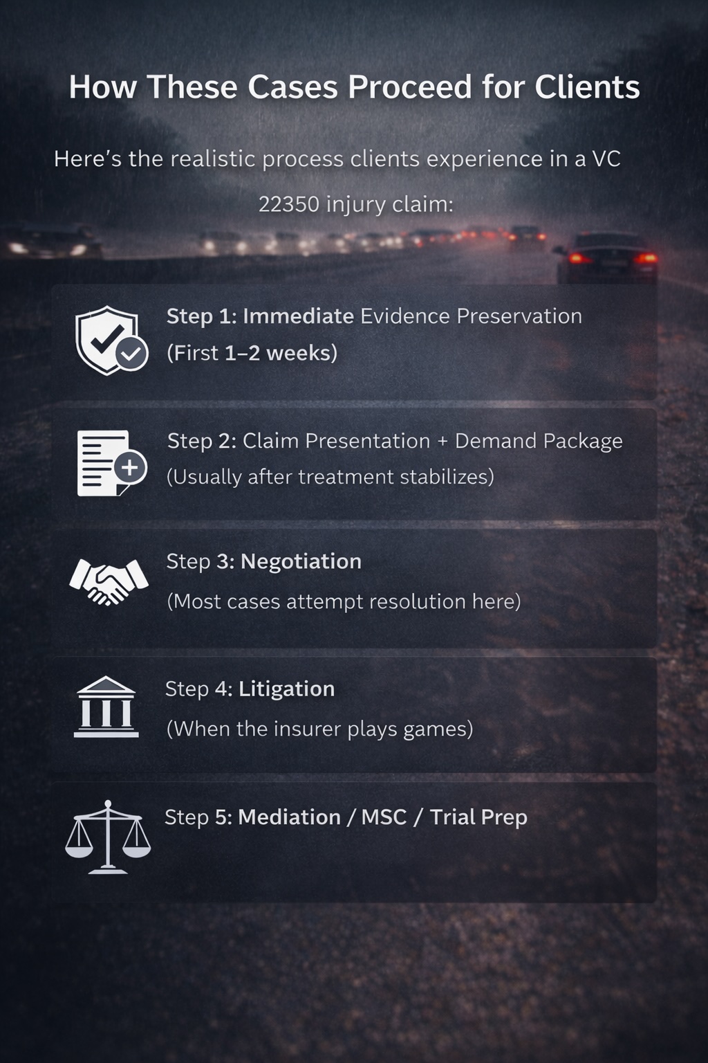 Vehicle Code 22450: Stop Sign Violations & Injury Liability (Guide ...